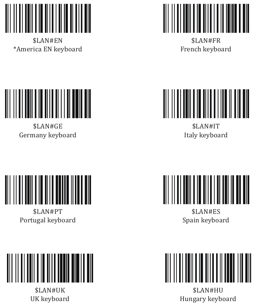 Netum W6 / L6 / M20 / L6S / L8S - 2.4G Wireless CCD 2D Scanner Manual ...