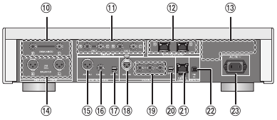 Technics SU-R1 - Network Audio Control Player Manual | ManualsLib