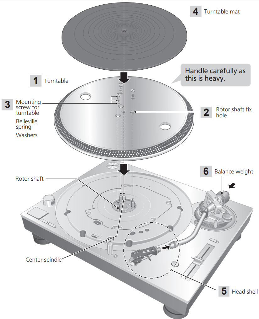 Technics SL-1200G / SL-1210G - Direct Drive Turntable System Manual ...