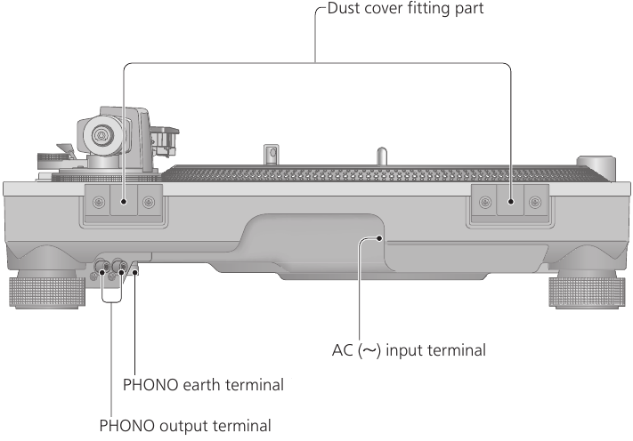 Technics SL-1200GR2, SL-1210GR2 - Direct Drive Turntable System Manual ...