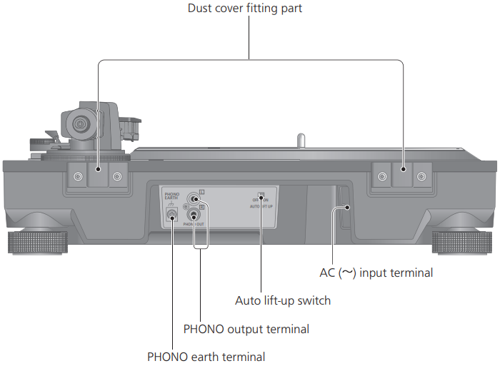 Technics SL-100C - Direct Drive Turntable System Manual | ManualsLib