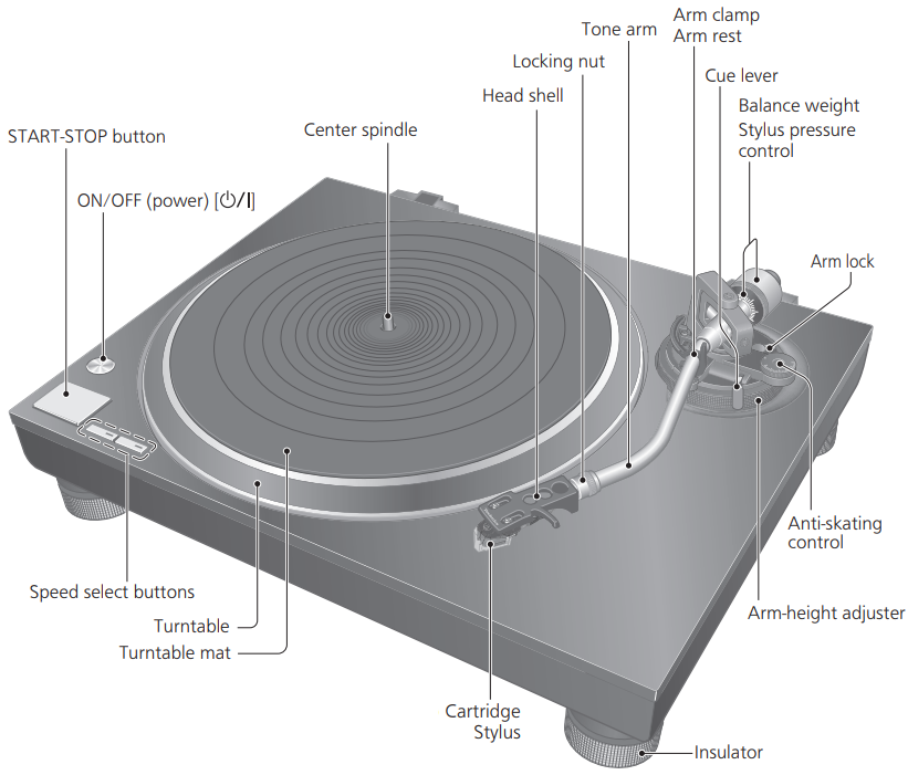 Technics SL-100C - Direct Drive Turntable System Manual | ManualsLib
