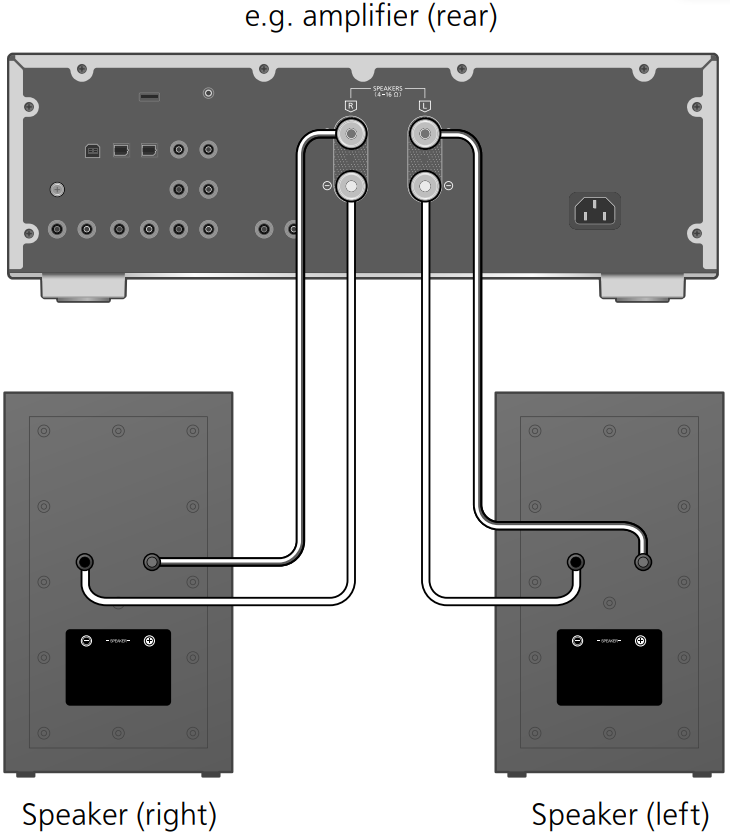 Technics SB-C600 - Speaker System Manual | ManualsLib