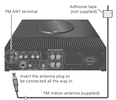 Technics SA-C100 - Network CD Receiver Manual | ManualsLib