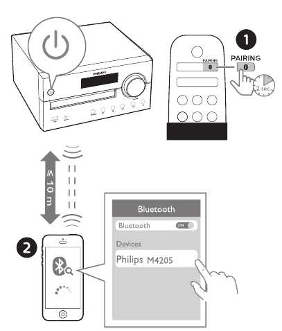 Philips TAM4205, 4000 Series - Micro Music System Manual | ManualsLib
