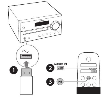 Philips TAM4205, 4000 Series - Micro Music System Manual | ManualsLib