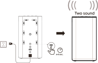 Philips TAW6205 - Wireless Home Speaker Manual | ManualsLib