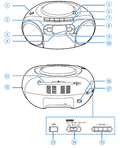 Philips AZ328 - CD Soundmachine Manual | ManualsLib