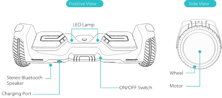 Gyroor Y1 - Hoverboard Manual | ManualsLib