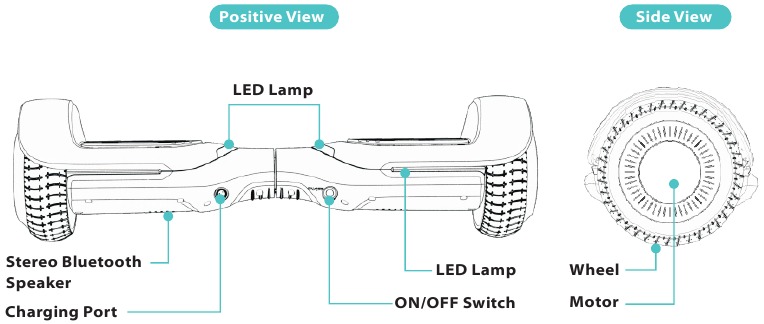 Gyroor T580 - Hoverboard Manual | ManualsLib