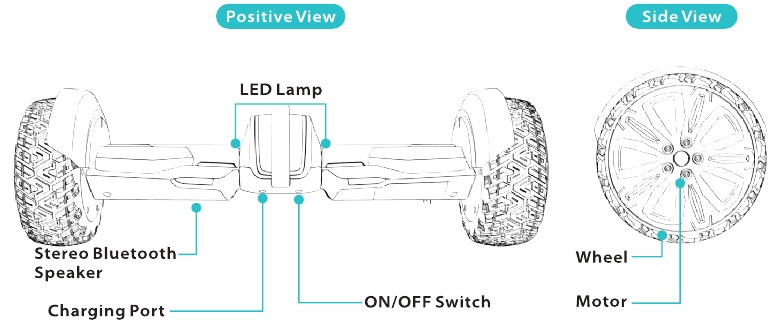 Gyroor G-F1 - Hoverboard Manual | ManualsLib