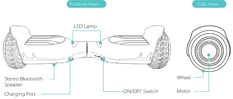 Gyroor G13 - Hoverboard Manual | ManualsLib