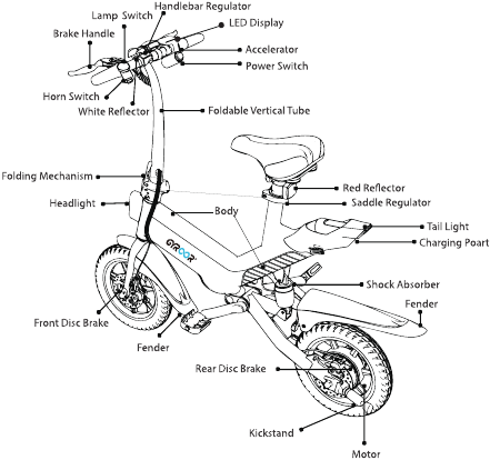 Gyroor C3 - Electric Bike Manual | ManualsLib
