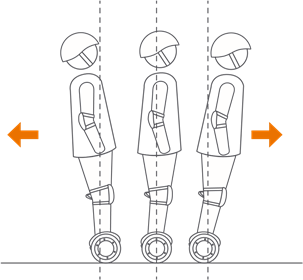 Segway Ninebot S-Max - Self Balancing Scooter Manual | ManualsLib