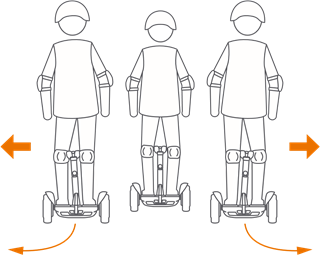 Segway Ninebot S-Max - Self Balancing Scooter Manual | ManualsLib