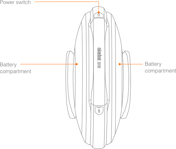 Segway Ninebot One S2 - Unicycle Manual | ManualsLib