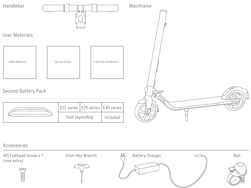 Segway Ninebot KickScooter E22, E25, E45 Series Manual | ManualsLib