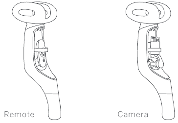 Segway S-PLUS - Smart Self Balancing Scooter Manual | ManualsLib