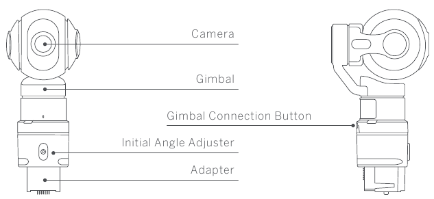Segway S-PLUS - Smart Self Balancing Scooter Manual | ManualsLib