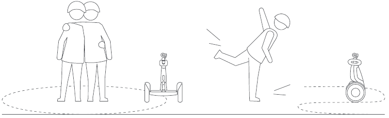 Segway S-PLUS - Smart Self Balancing Scooter Manual | ManualsLib