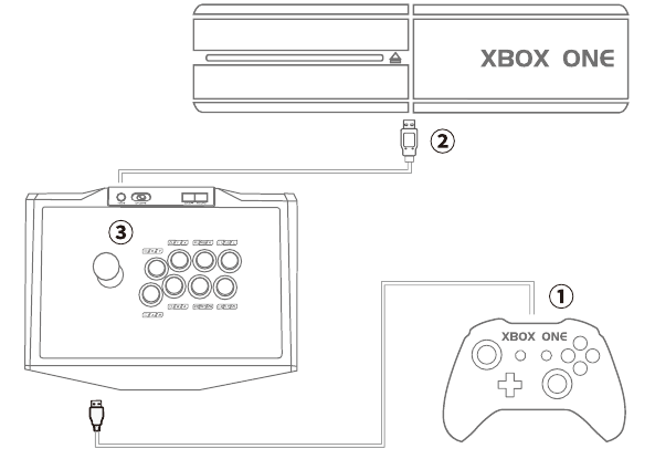 PXN X9 - Game Controller Manual | ManualsLib
