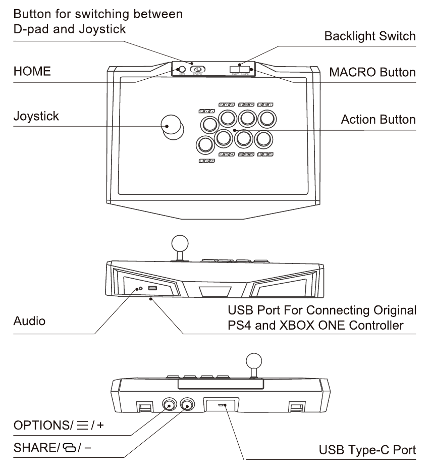 PXN X9 - Game Controller Manual | ManualsLib