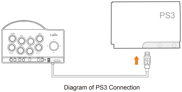 PXN 0082 - Arcade Fight Stick Manual | ManualsLib