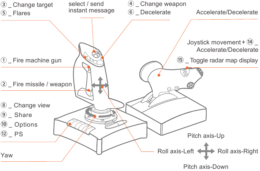 PXN 2119 PRO - Arcade Fight Stick Manual | ManualsLib