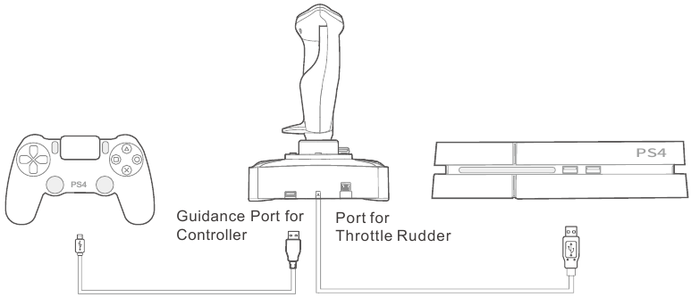 PXN 2119 PRO - Arcade Fight Stick Manual | ManualsLib