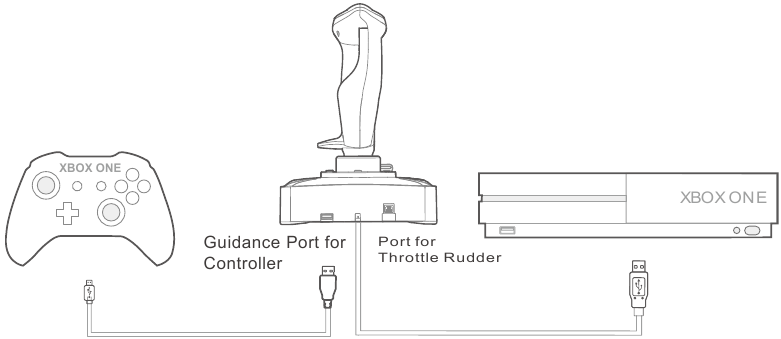 PXN 2119 PRO - Arcade Fight Stick Manual | ManualsLib