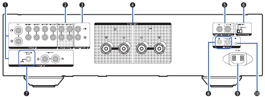 Marantz PM-12 SE - Integrated Amplifier Manual | ManualsLib