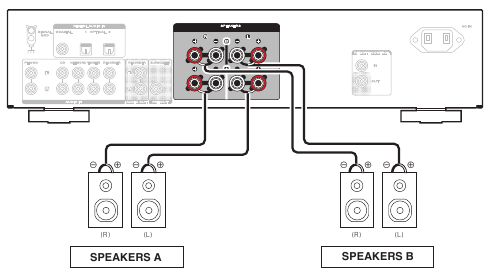 Marantz PM6007 - Integrated Amplifier Manual | ManualsLib