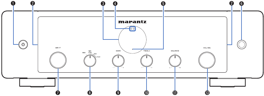 Marantz MODEL 30 - Integrated Amplifier Manual | ManualsLib