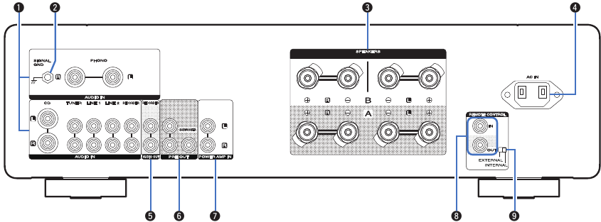 Marantz MODEL 50 - Integrated Amplifier Manual | ManualsLib