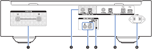 Marantz SA12SE - Super Audio CD Player Manual | ManualsLib