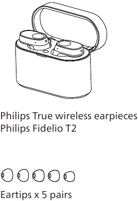 Philips Fidelio T2 - Headphones Manual | ManualsLib