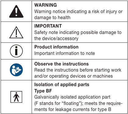 Beurer BC 27 - Wrist blood pressure monitor Manual | ManualsLib
