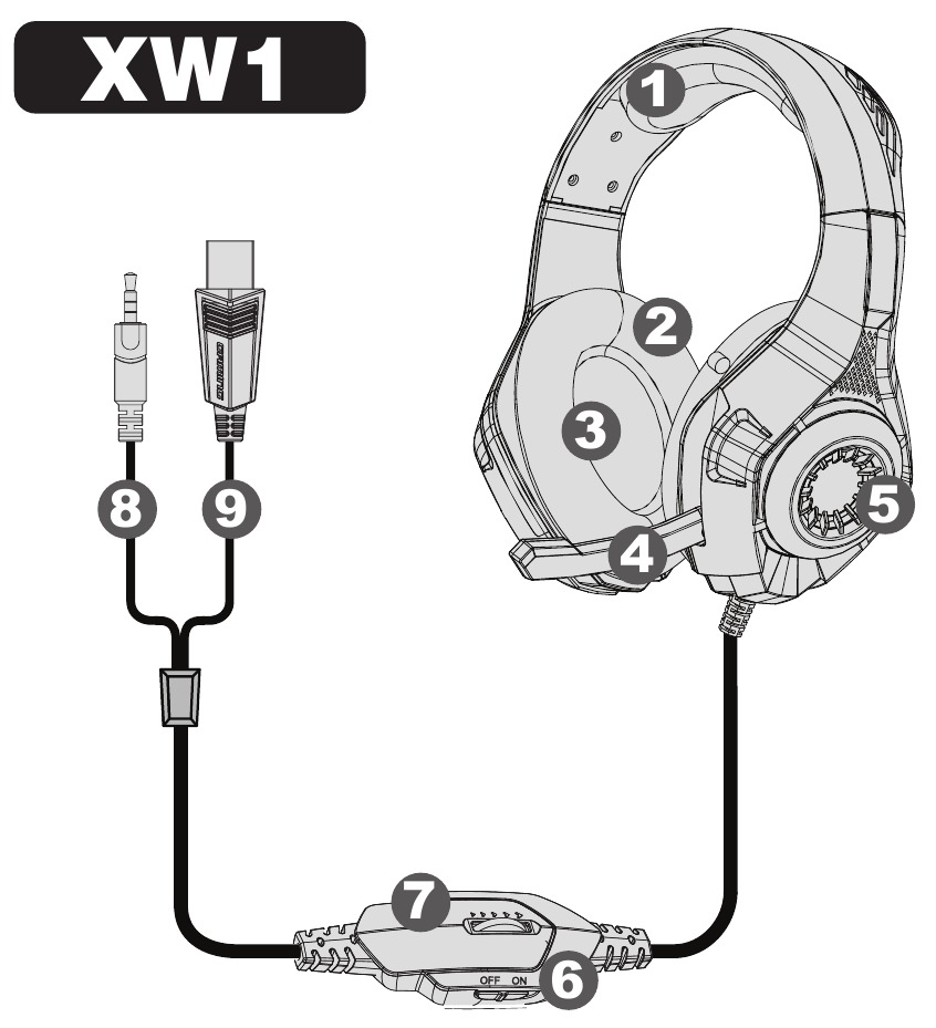 Tatybo XW1 - Gaming Headset Manual | ManualsLib
