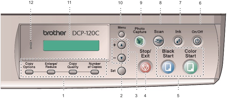 Brother DCP-120C - Printer Setup Manual | ManualsLib
