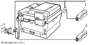 Brother MFC-7860DW - Printer Setup Manual | ManualsLib