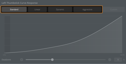 SCUF Envision - Controller Manual | ManualsLib