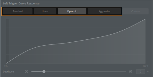 SCUF Envision - Controller Manual | ManualsLib