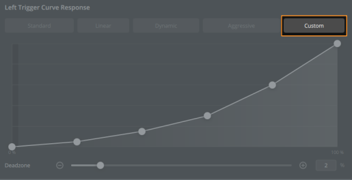 SCUF Envision - Controller Manual | ManualsLib