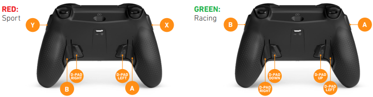 SCUF Envision - Controller Manual | ManualsLib