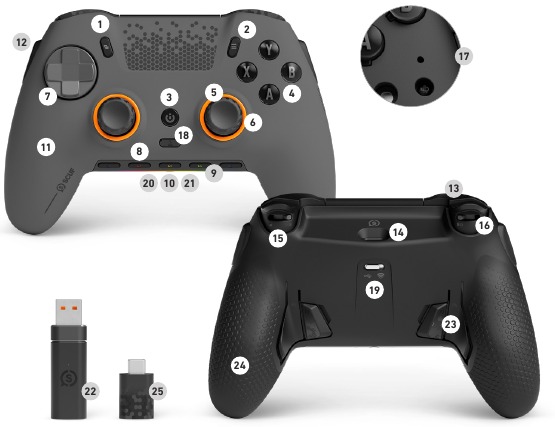 SCUF Envision - Controller Manual | ManualsLib