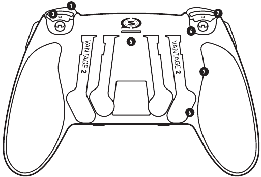 SCUF Vantage 2 - Controller Manual | ManualsLib