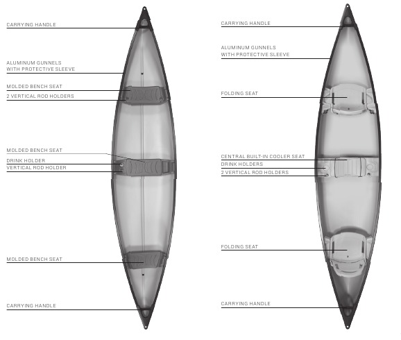Pelican CANOE - THERMOFORMED Manual | ManualsLib