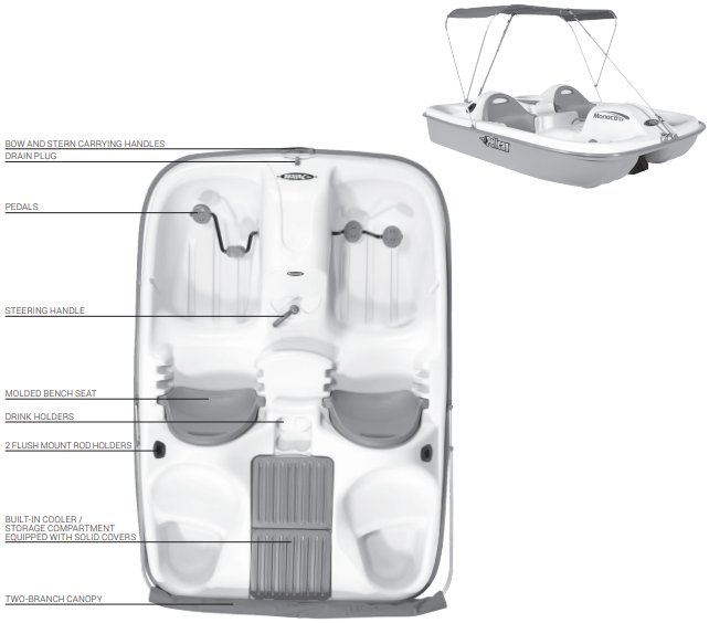 Pelican PEDAL BOAT Manual | ManualsLib