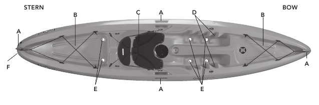 Pelican Perception Hi Life Manual | ManualsLib