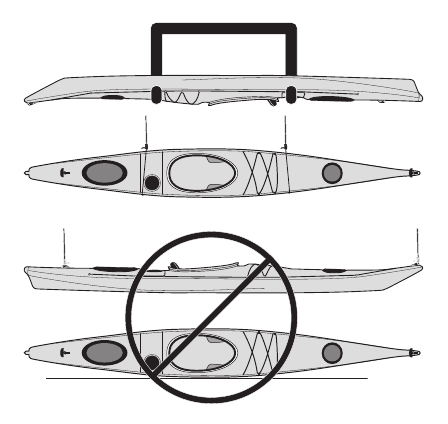 Pelican Perception Hi Life Manual | ManualsLib
